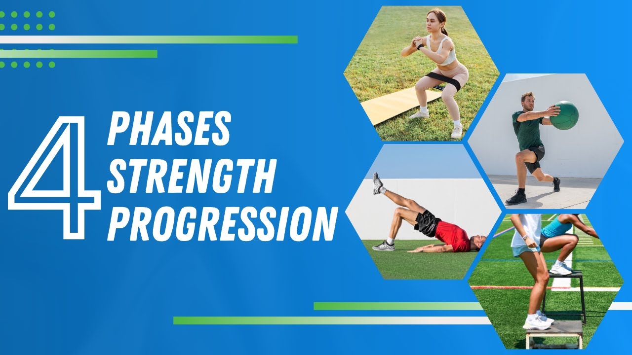 The Critical 4 Phases of Strength Training for Runners - YouTube