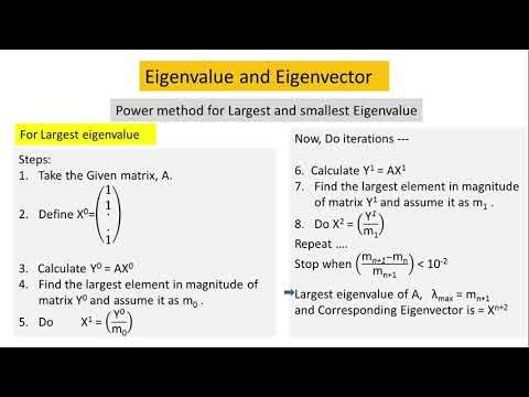 Power method for the largest and the smallest eigen value of a Matrix ...