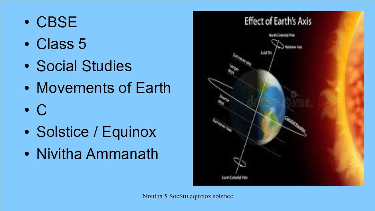 Equinox & Solstice Movements of Earth and its Effects Social Studies ...
