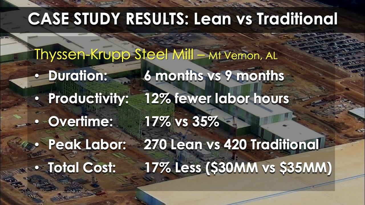 Lean Construction Case Study on an Industrial Project. - YouTube