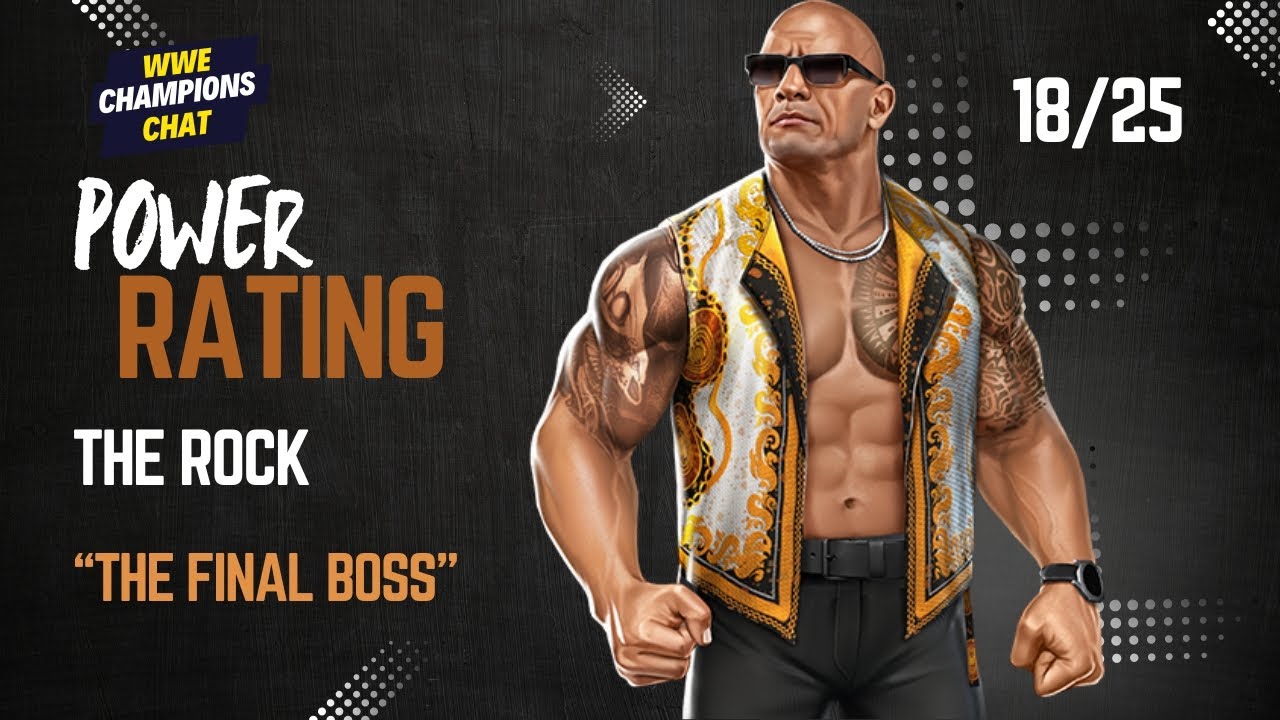 Just As Expected | Power Rating The Rock "The Final Boss | WWE ...