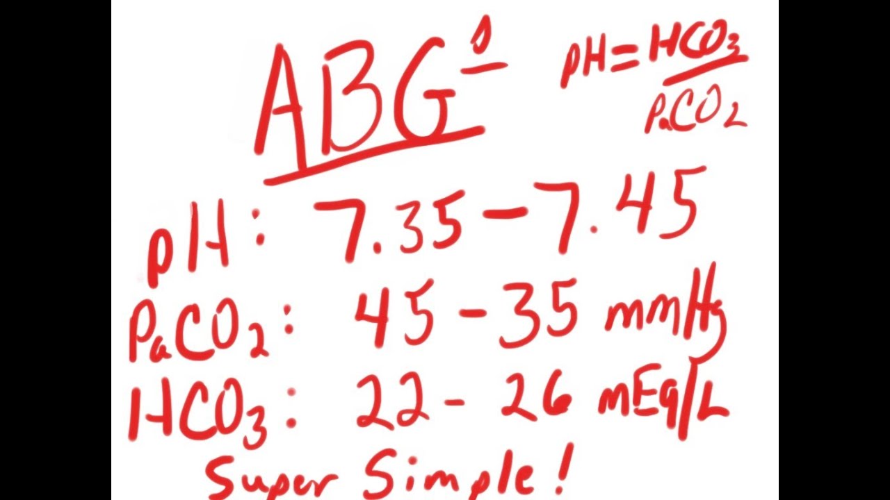 ABGs Made Super Easy! - YouTube