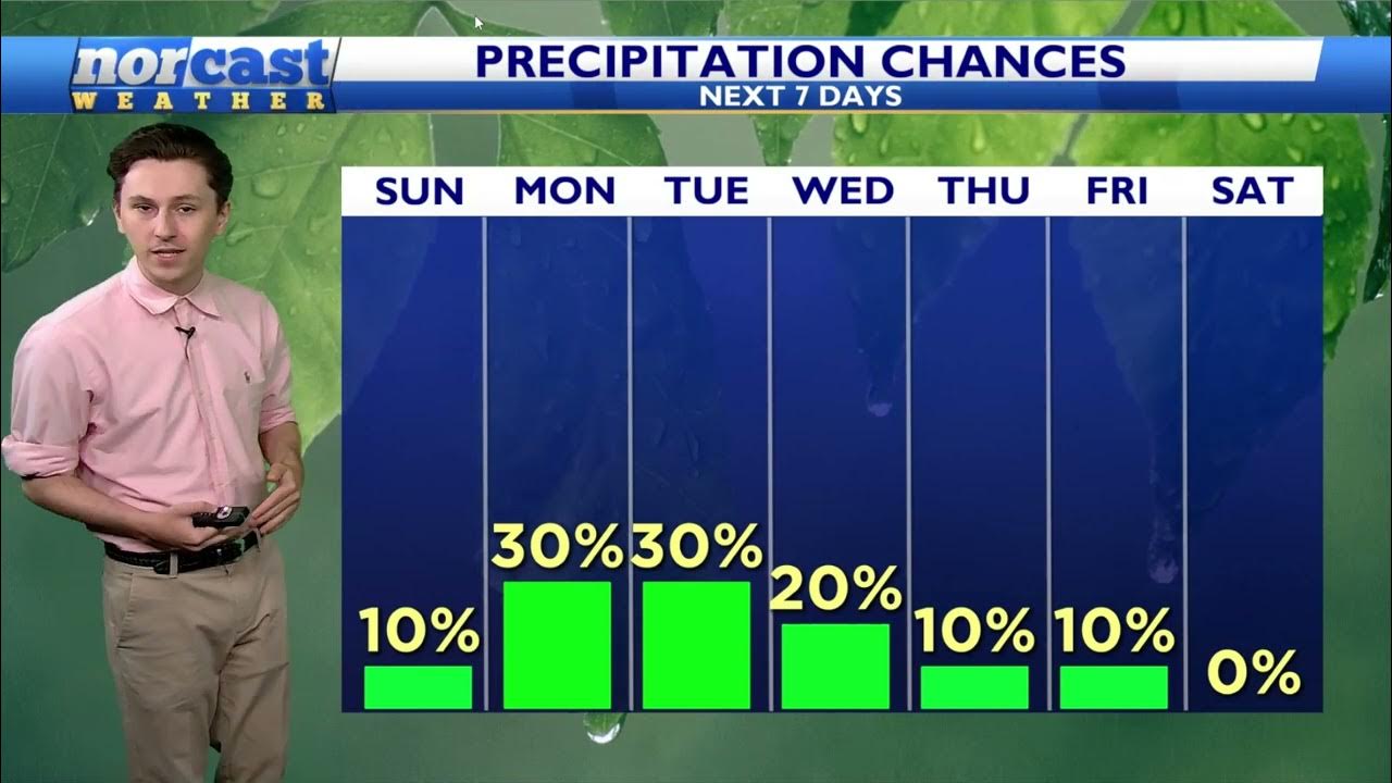 Sunday Evening Forecast May 28th 2023 YouTube sunday-evening-forecast-may-28th-2023-youtube