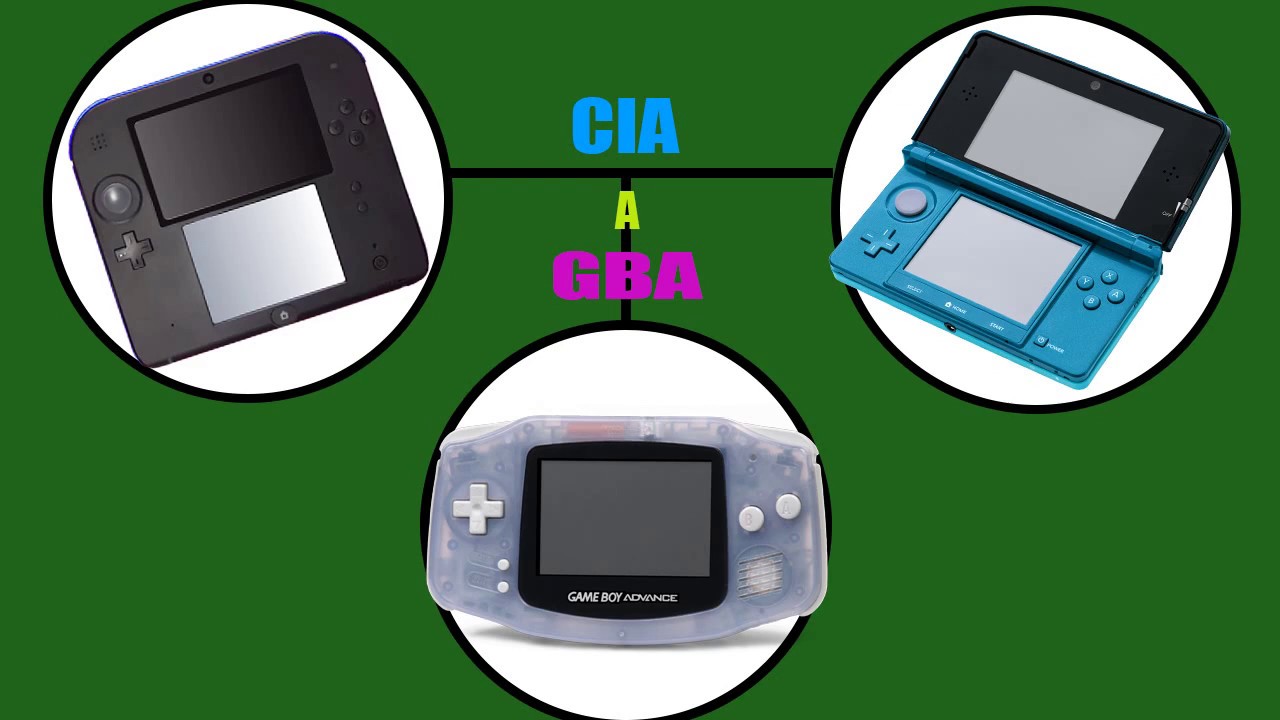 Como jugar roms de GBA en 3ds/2ds (Método Roms .Gba a .Cia Simplificado ...