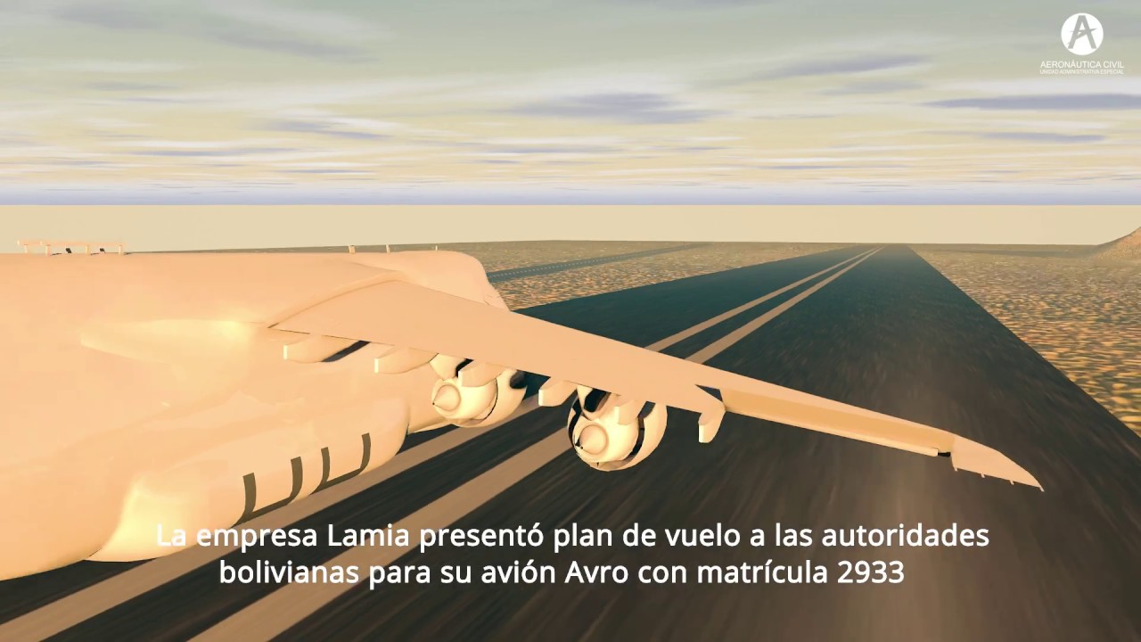 HANGAR X - LAMIA 2933 (Reconstrucción del Accidente) - YouTube