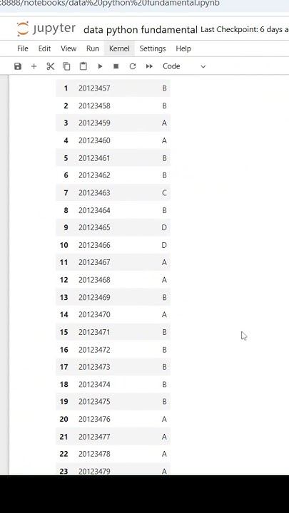 python loc and iloc function in hindi watch complete video #datascience #excel # ...