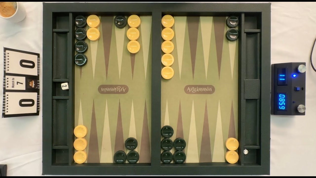 Hakan Çınal (Black) - Guven Ok | 5th Atak Anniversary Backgammon ...