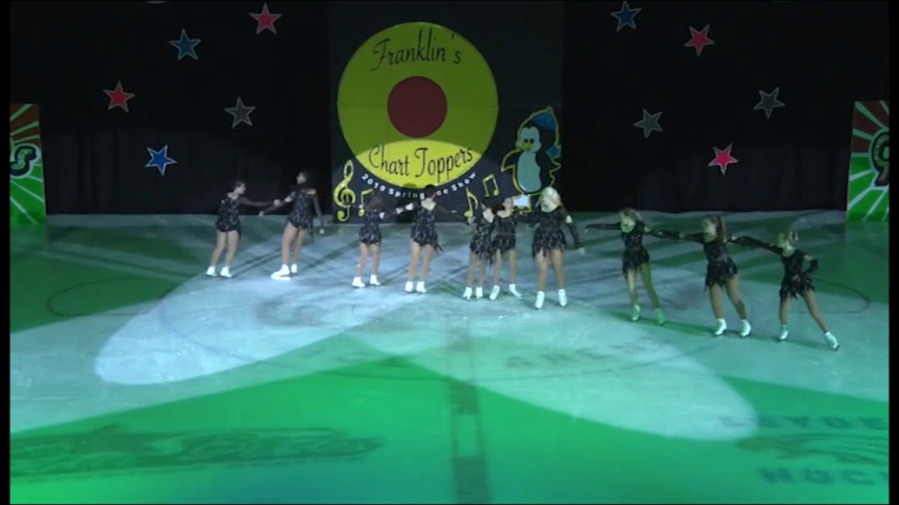 Freestyle Skaters Spring 2019 - YouTube