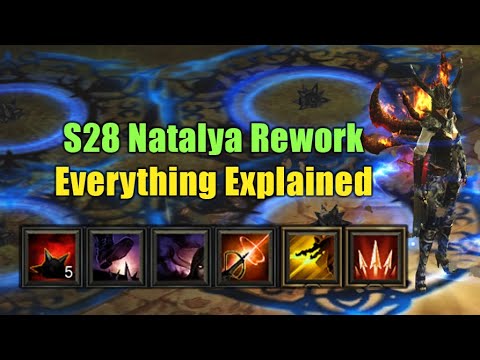 Season 28 Natalya Update - Everything Explained & Comprehensive ...