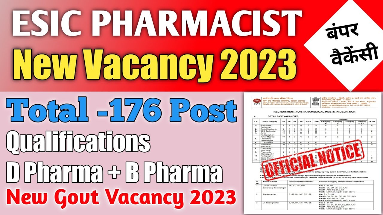 ESIC Pharmacist Recruitment 2023 | New Esic Pharmacist vacancy ...