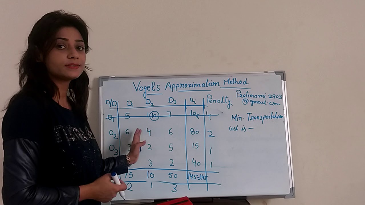 Vogels approximation method from transportation problems - YouTube