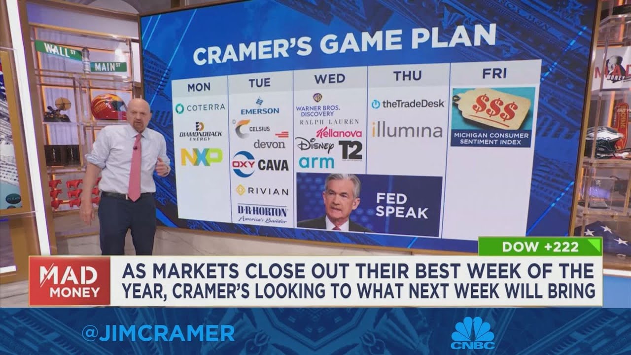 Jim Cramer looks ahead to what next week will bring - YouTube
