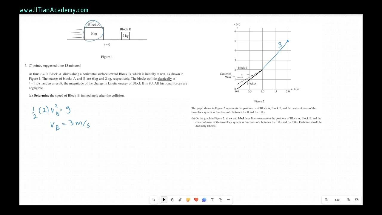 AP Physics 1: Algebra Based 2024 FRQ Video Solution Q5b - YouTube