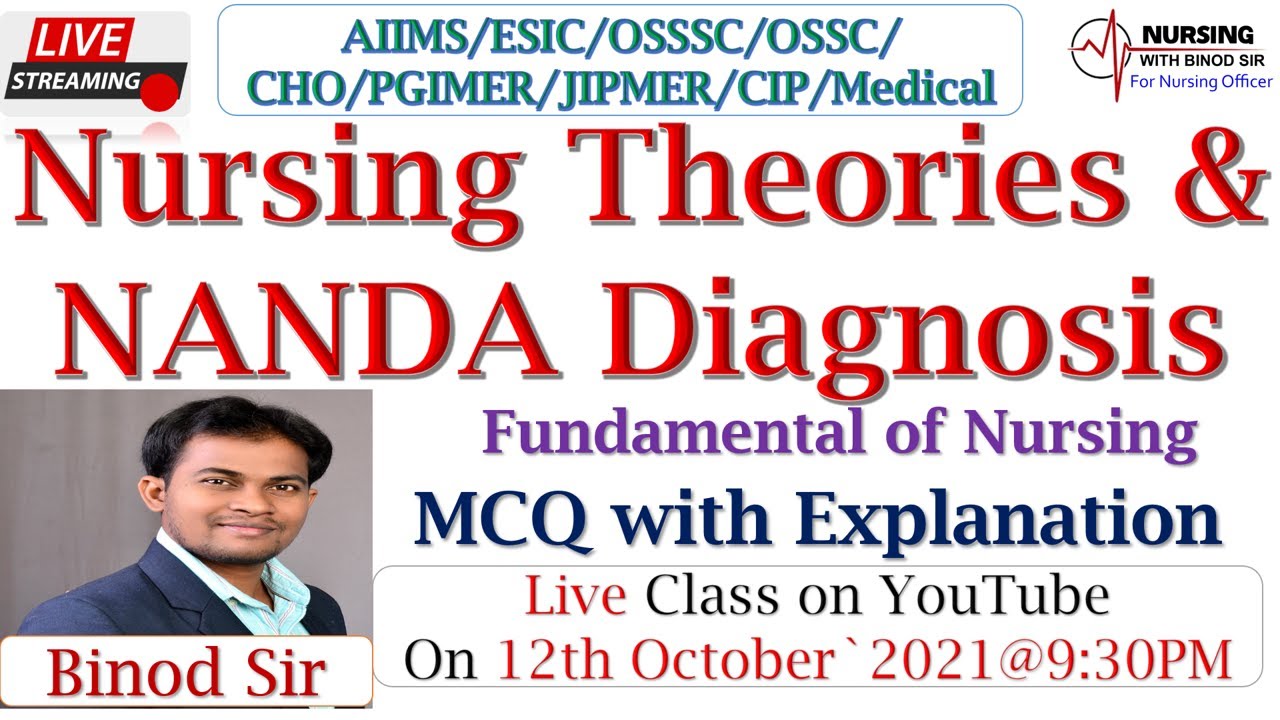 Nursing Theories II NANDA Diagnosis II Fundamental of Nursing II MCQ ...