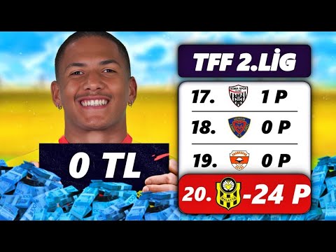 -24 PUANLI TAKIMI 0 TL BÜTÇE İLE KURTARIYORUZ! FC 25 MALATYASPOR REBUILD!