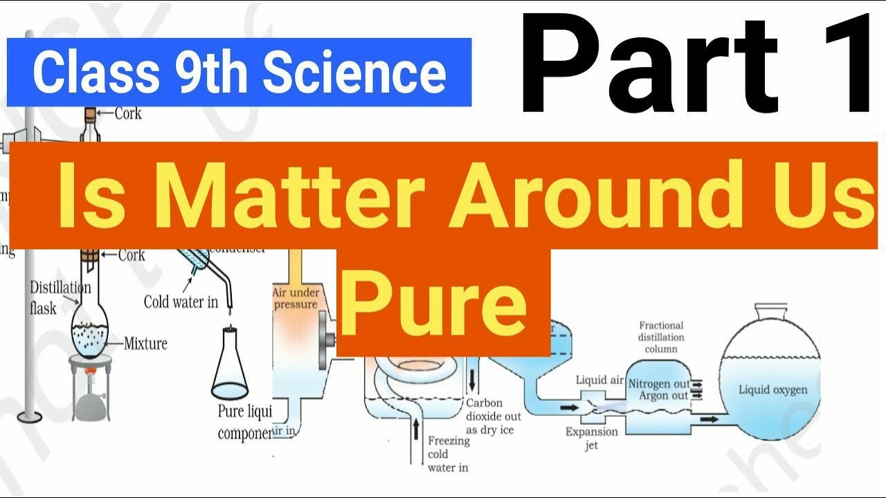 is matter around us pure class 9 science || pure substance || elements ...