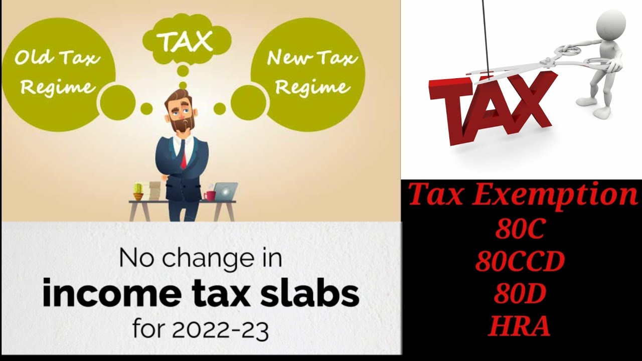 Old Regime Vs New Regime Tax Exemption 80C 80CCD 80D HRA 2022 2023 Tax