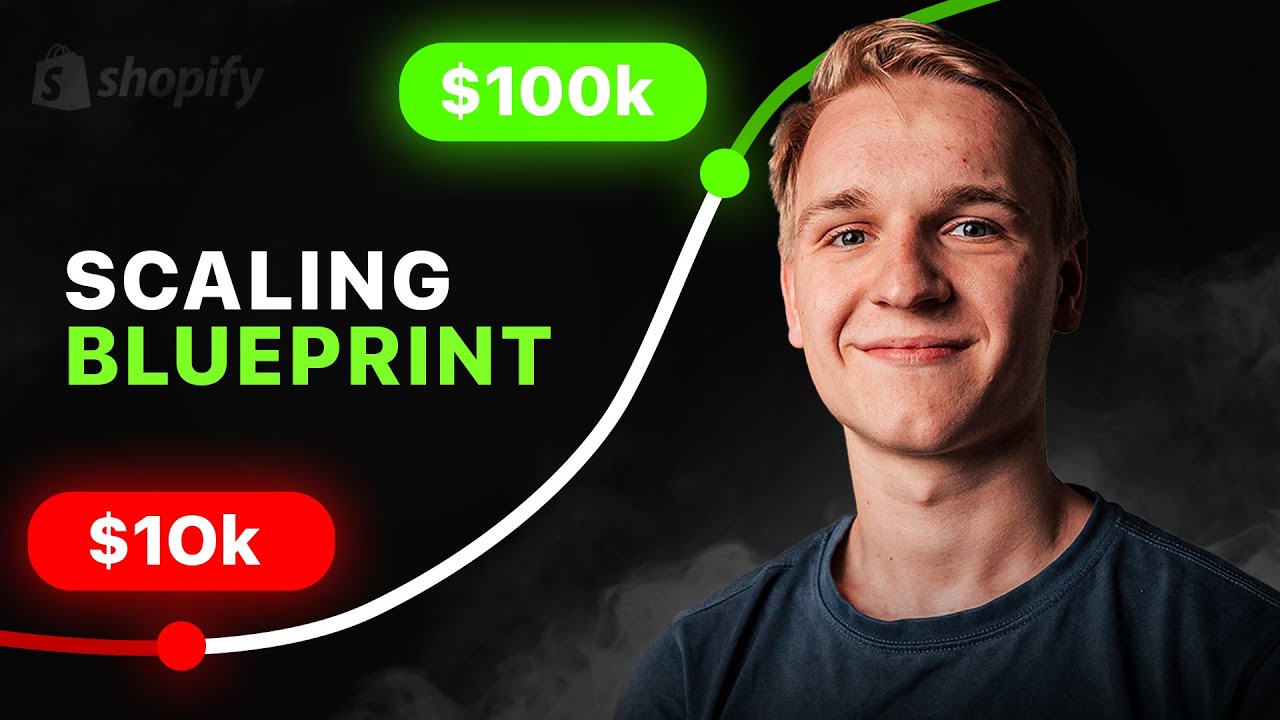 The easiest way to scale your Shopify store to $100k in 2024 - YouTube