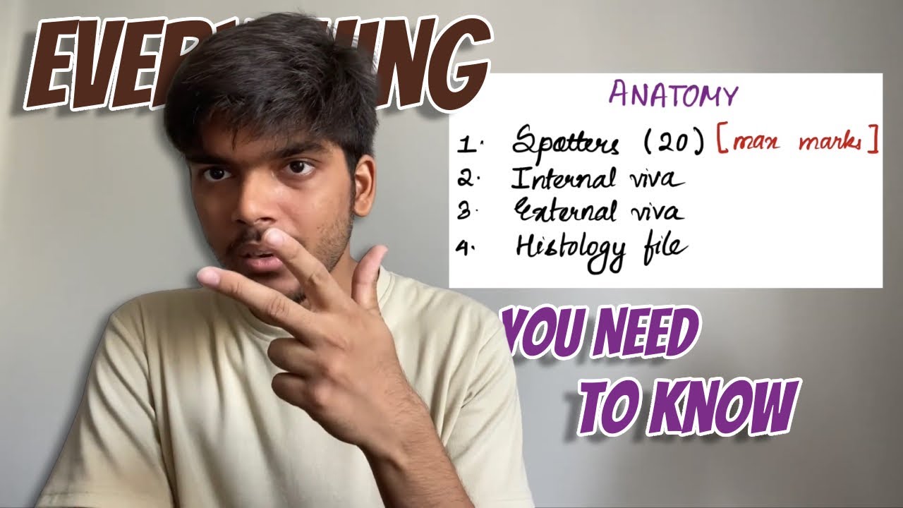 Practical and VIVA - Everything you need to know - IOM, TU - YouTube