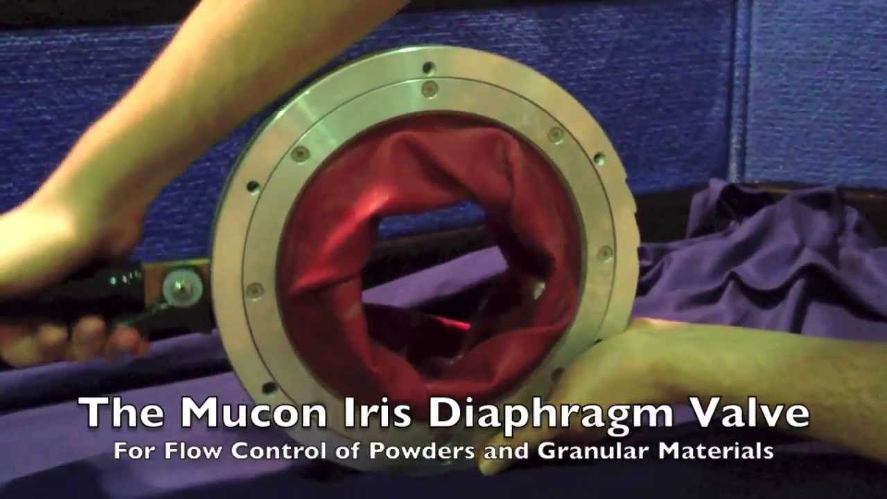 Mucon USA Iris Diaphragm Valve - YouTube
