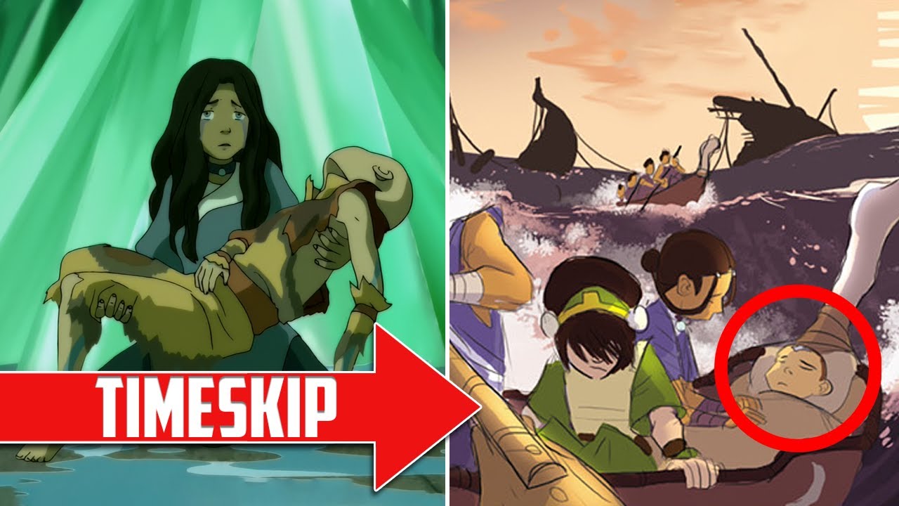 Avatar: WAS GESCHAH nach AANGS TOD in BUCH 2? 🔥 | Avatar - Der Herr der ...