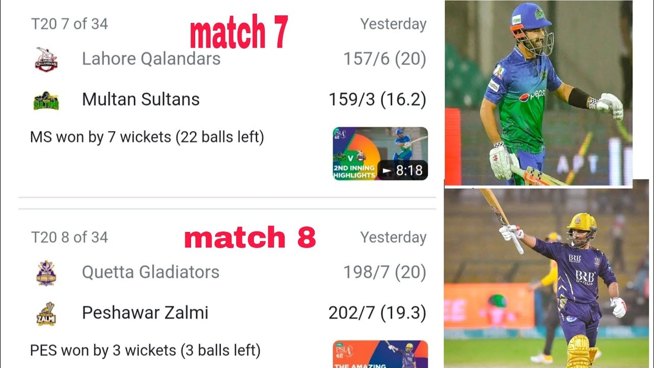 PSL 2021 match 7 and 8 review - YouTube