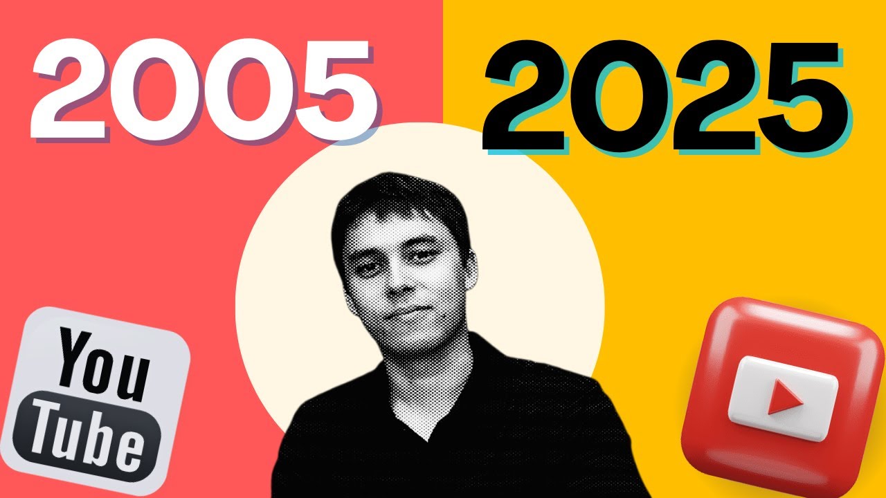 History Off Youtube 2005 to 2025/TIMELINETV - YouTube