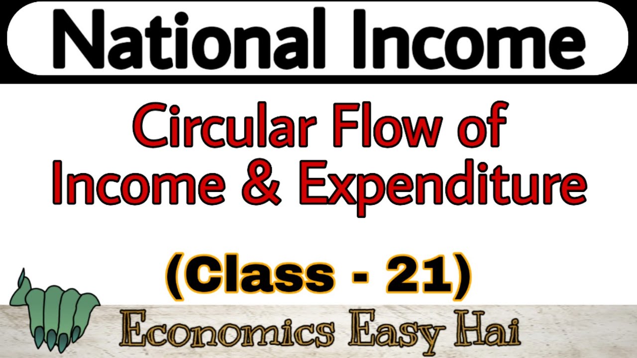 #21, Circular flow of Income & Expenditure I National Income I Class ...