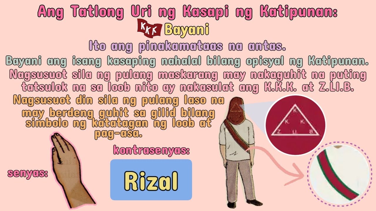 💟 (HEKASI) Ano ang Tatlong Uri ng Kasapi ng Katipunan? | #iQuestionPH ...