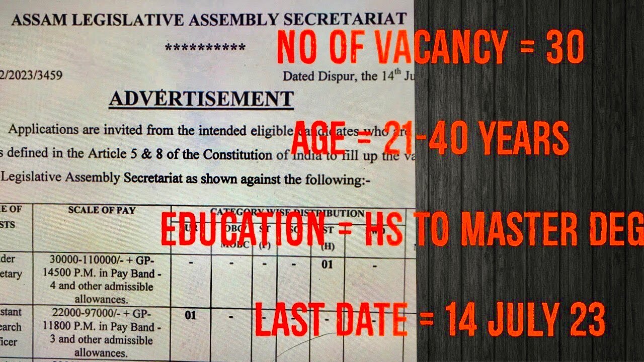 Vacancy= 30 ||Assam Legislative Assembly Secretariat||Eligibility ...