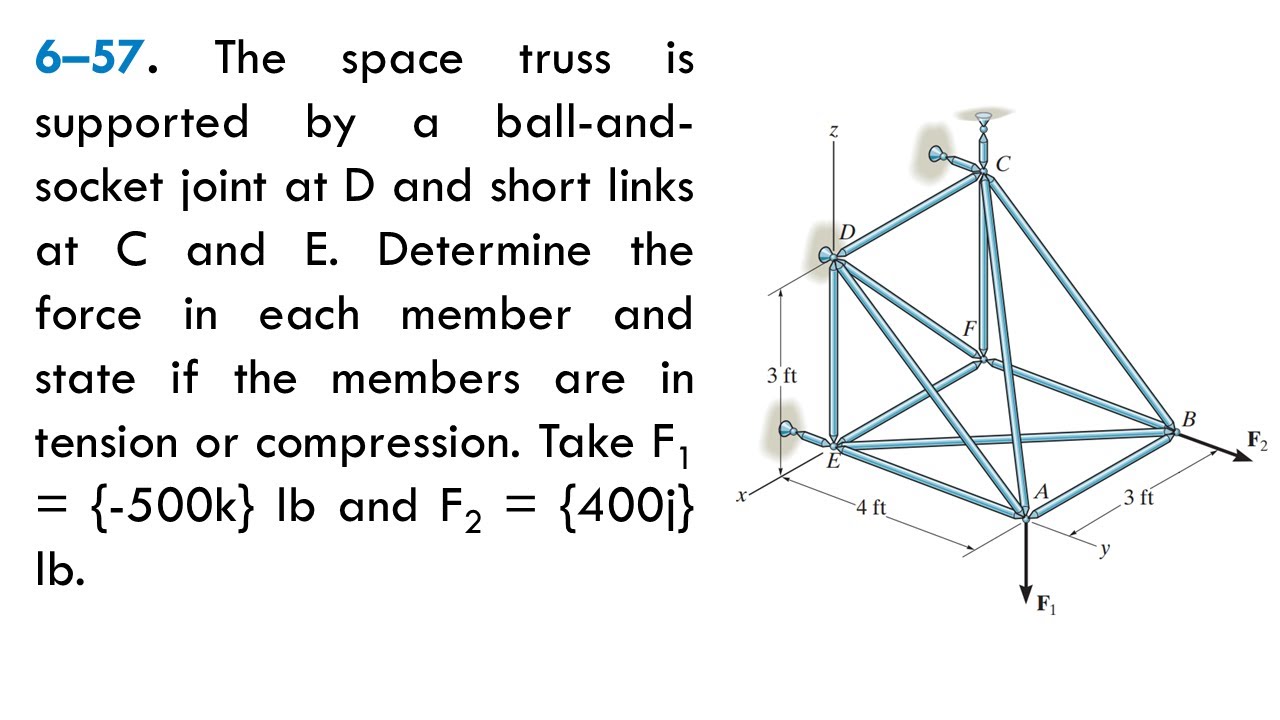 6–57. The space truss is supported by a ball-and-socket joint at D ...