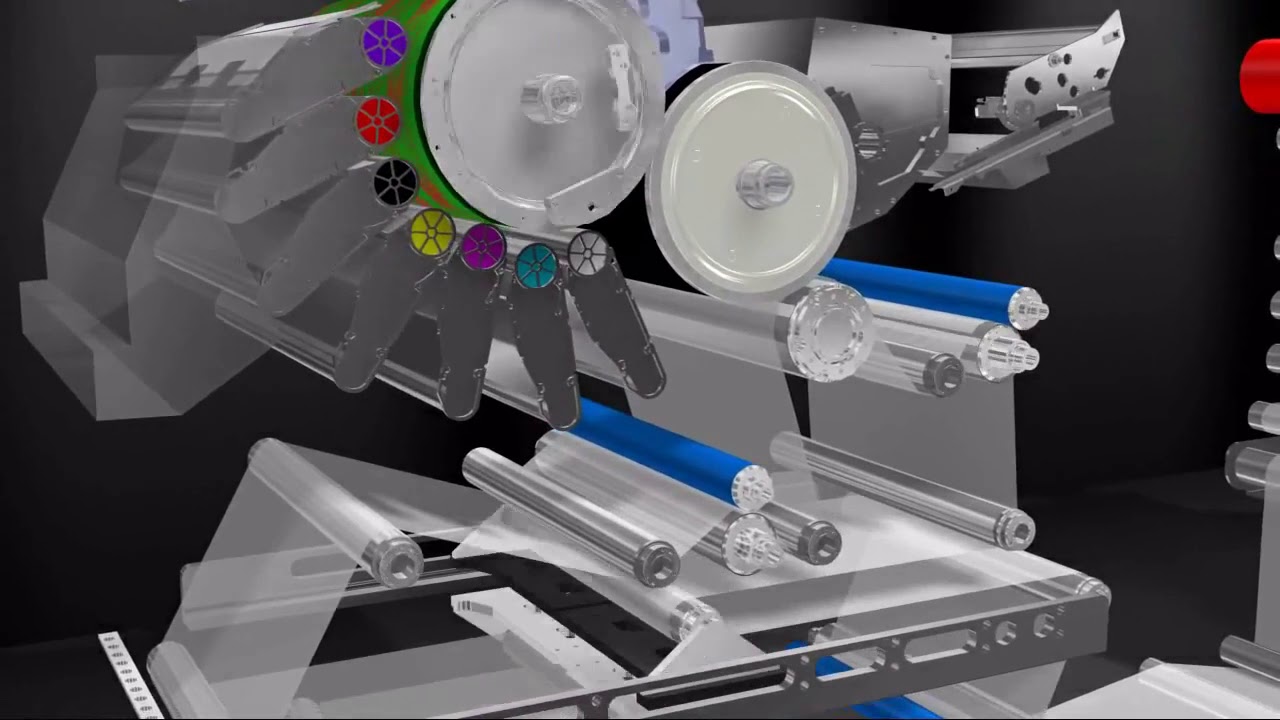 HP Indigo 20000 Animation - YouTube