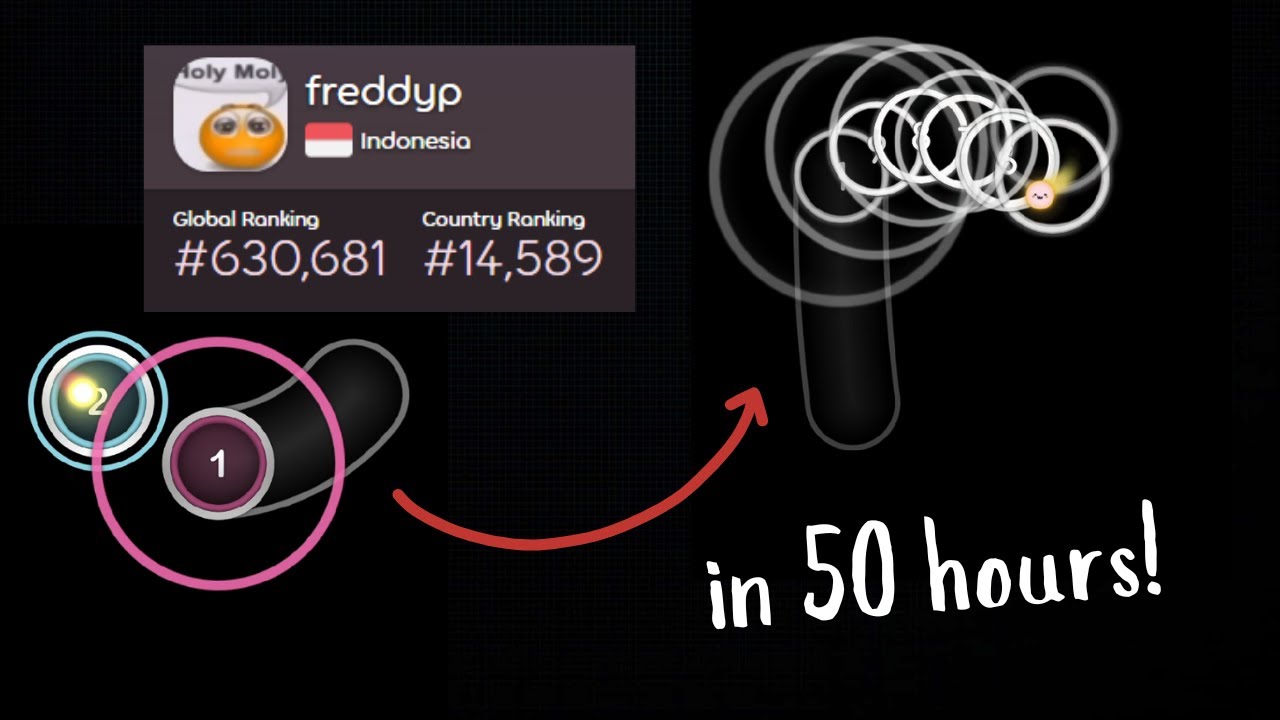 What 50 Hours in osu! Looks Like - YouTube