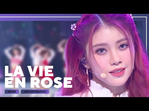 KEP1ER (케플러) - La Vie En Rose (by: IZ*ONE) KCON LA Special Stage || Line Distribution - YouTube