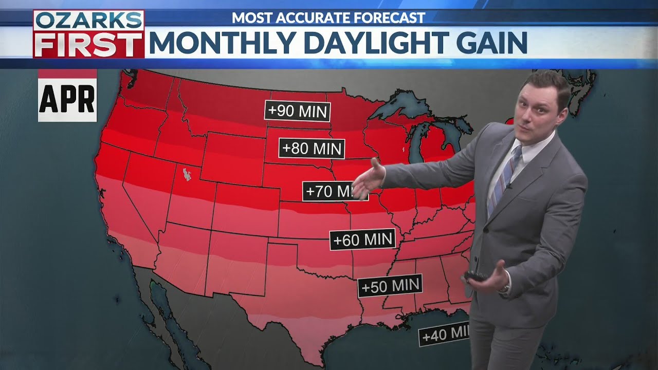 Days getting longer with spring approaching - YouTube