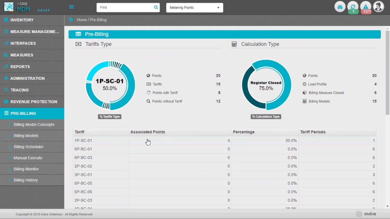 Meter to cash - YouTube