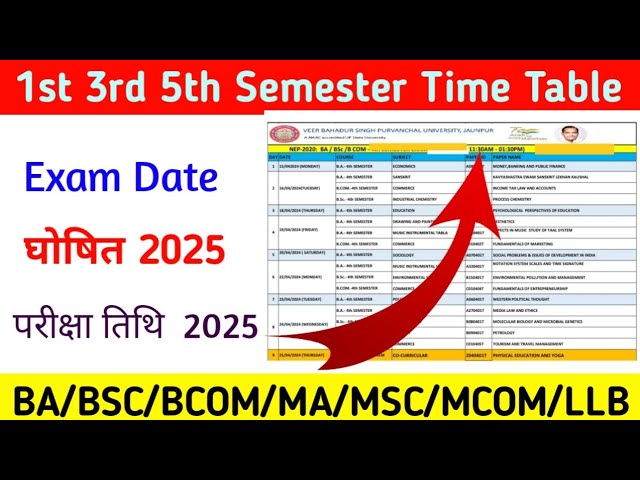 Apsu Bsc Time Table 20202020 Rewa University 1st 3rd 5th Semester