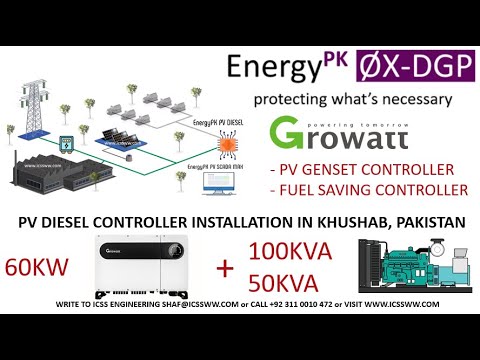 PV Genset Controller 60KW growatt with 100KVA and 50KVA Gensets in ...