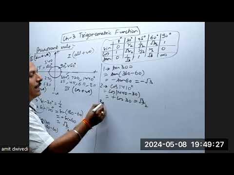 Trigonometric Functions (Quadrant rule) - YouTube