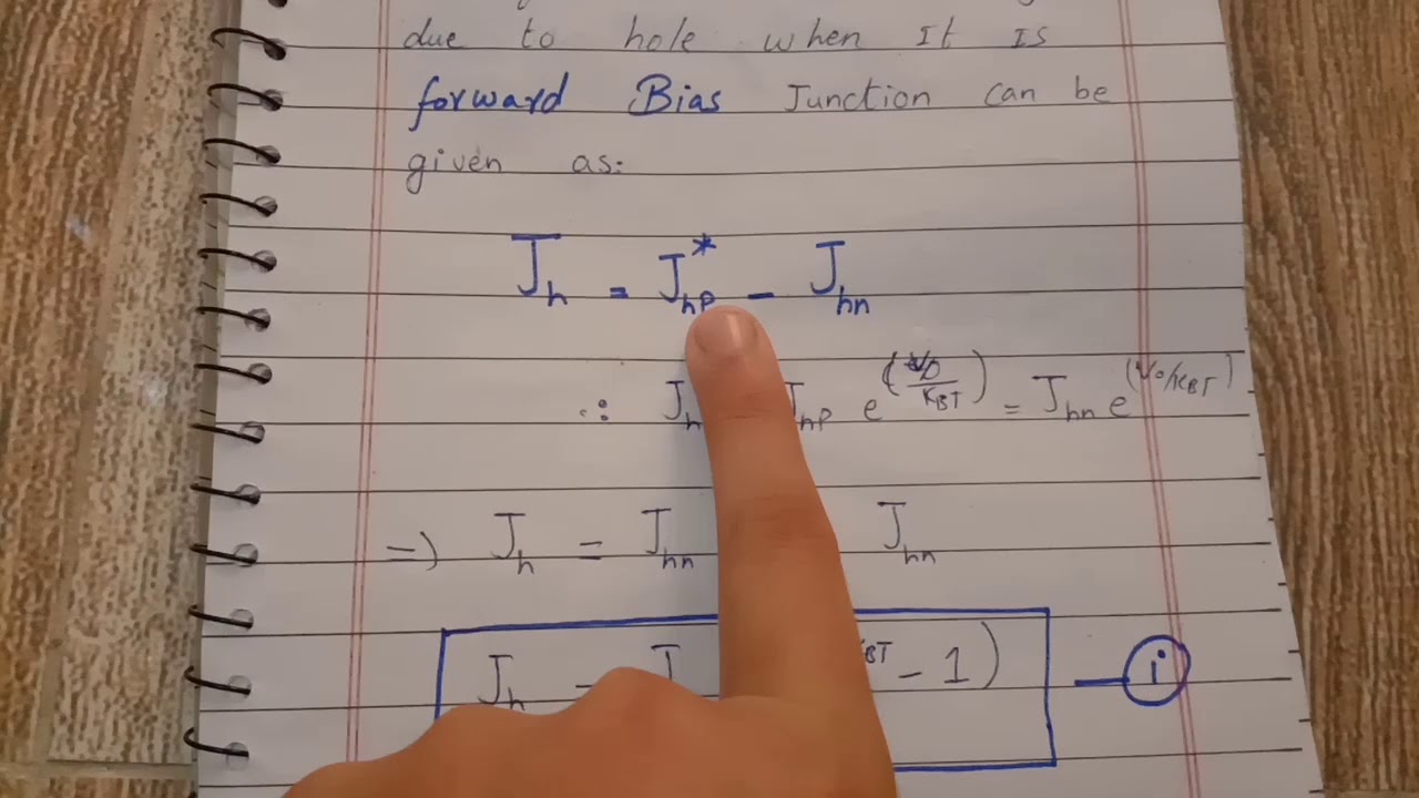 Ideal diode equation - YouTube