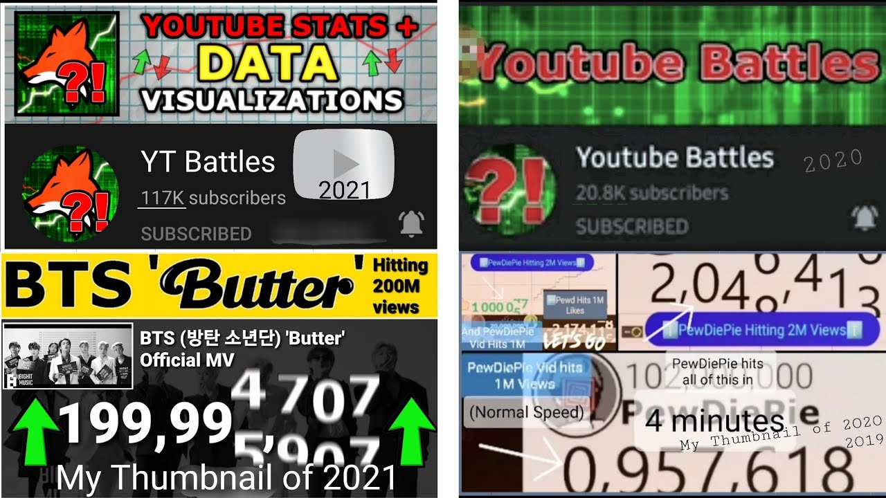 YT Battles Community Evolution from 18,5K to now - YouTube