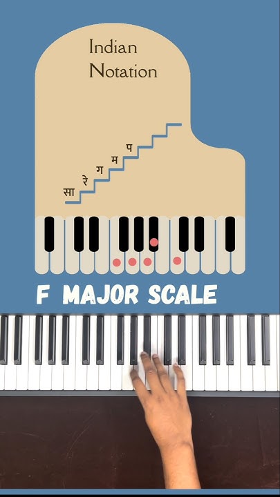 F Major Scale - Piano lesson #piano #fmajor #pianomusic - YouTube