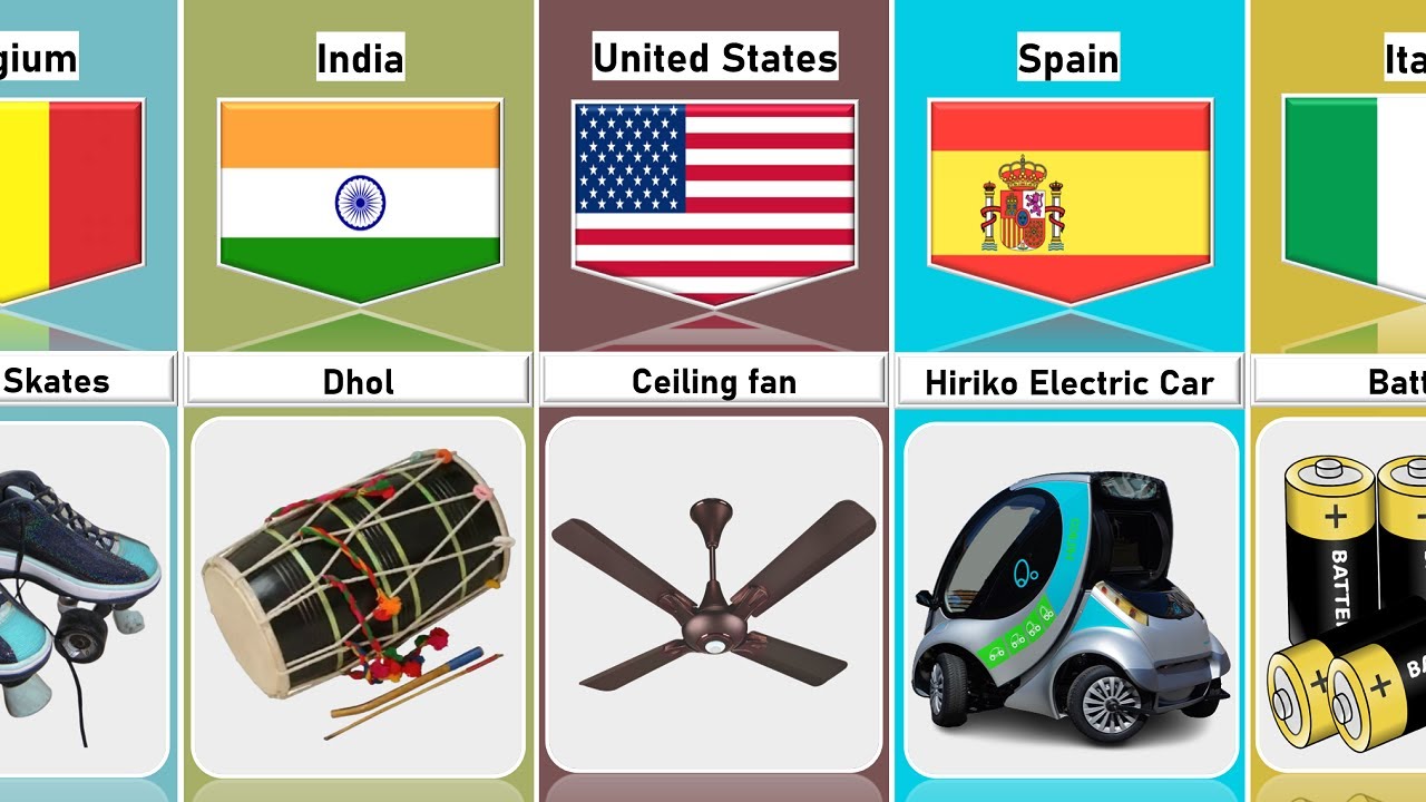 Inventions From Different Countries Part 2 - YouTube
