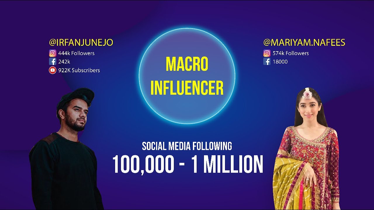 Who is an influencer? I Ali Swati - YouTube