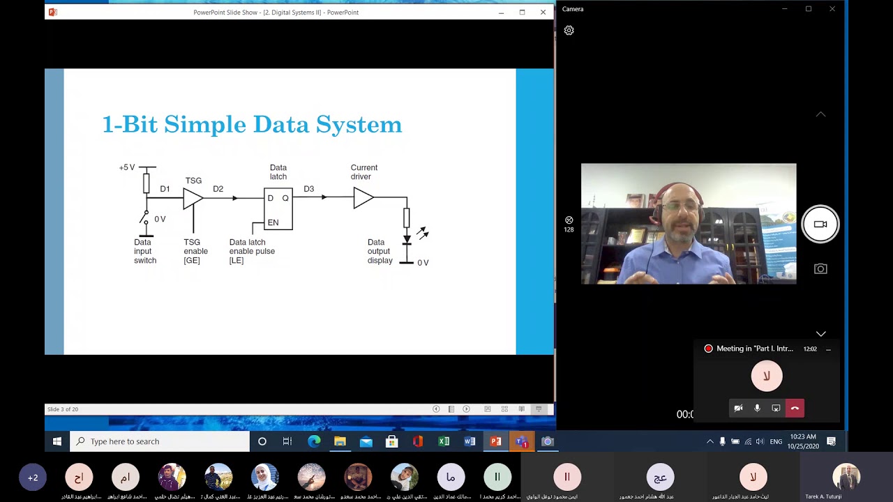 1.2 Digital Systems II - YouTube