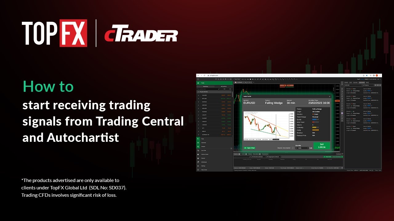 HOW TO start receiving trading signals from Trading Central and ...
