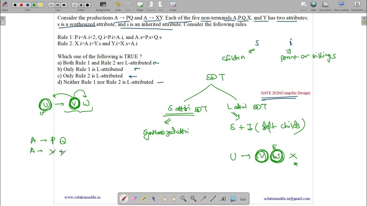 Gate 2020 Cd Synthesized Attribute Solutions Adda Gate Test Series Explained By Vivek
