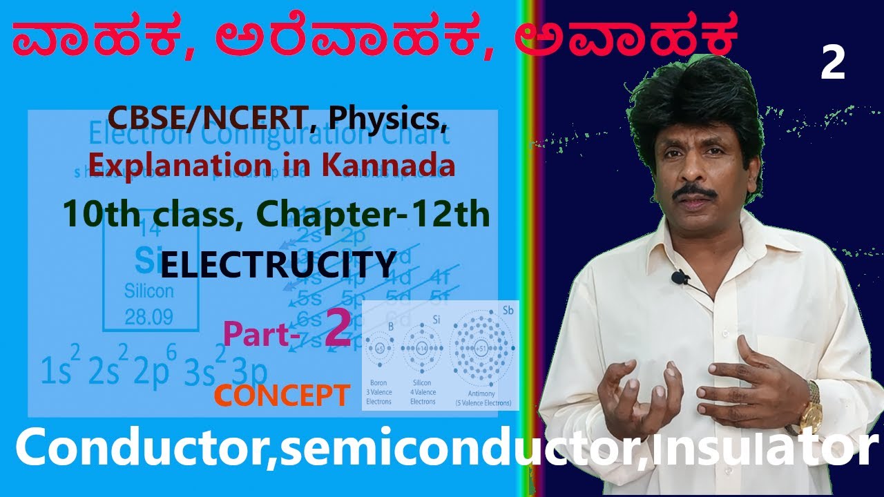 Electricity- part 2,CBSE/NCERT, 10th -Class, Physics, Conductor ...