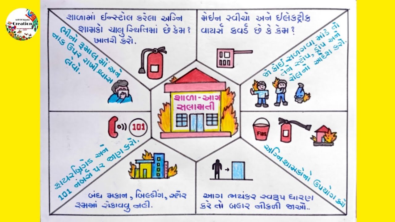 Shala salamati drawing || fire safety drawing || શાળા સલામતી સપ્તાહ ...
