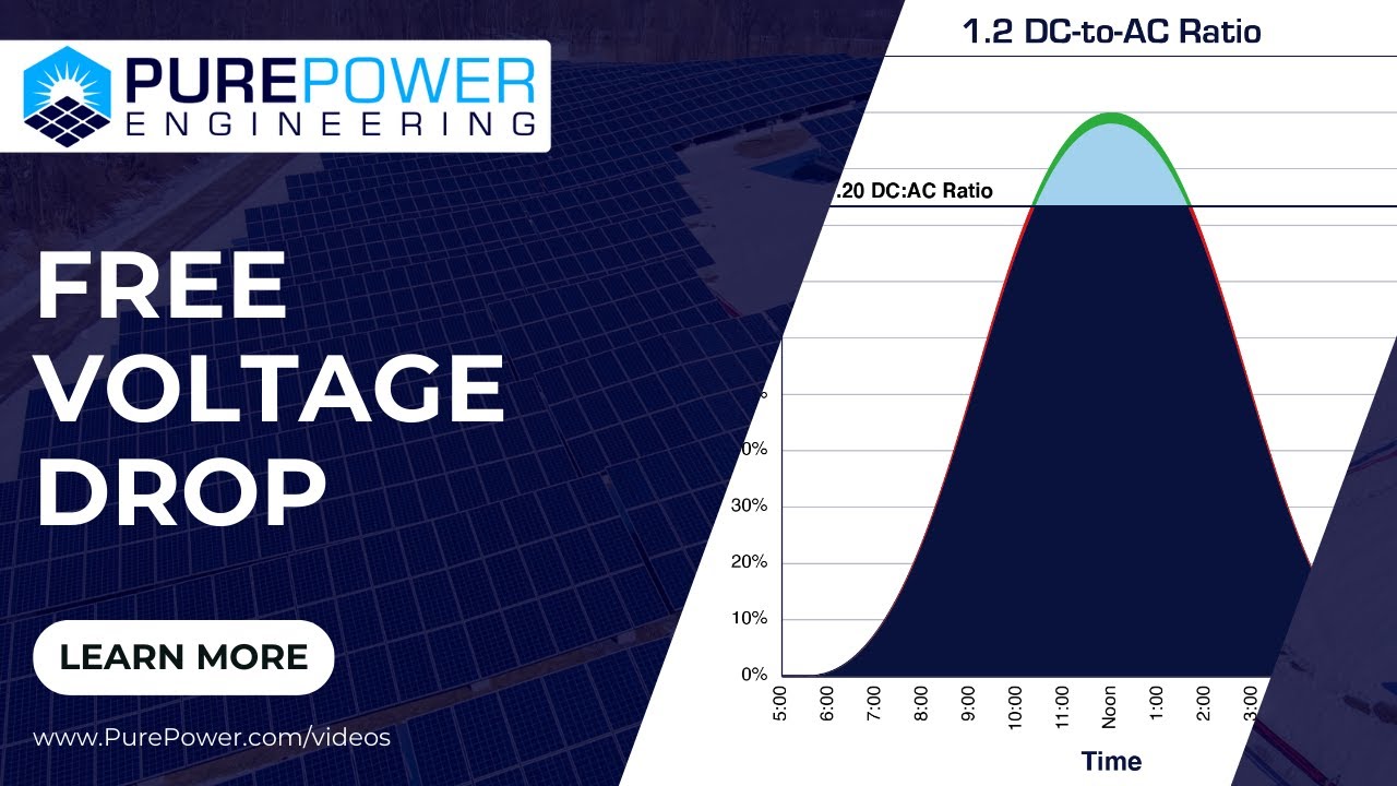 Free Voltage Drop | Commercial & Industrial Solar Engineering - YouTube